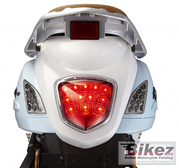 Keeway Agora gallery